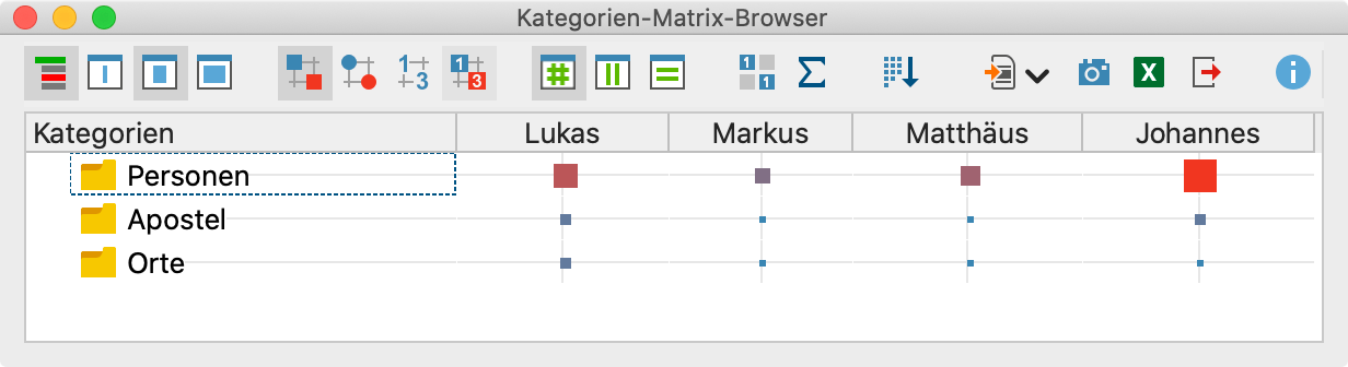 Kategorien-Matrix-Browser - MAXQDA - MAXQDA