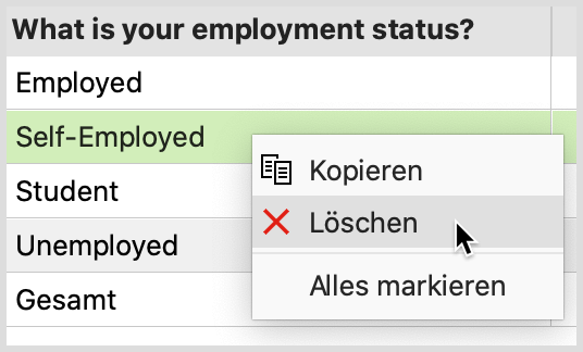 Kreuztabellen - MAXQDA - MAXQDA