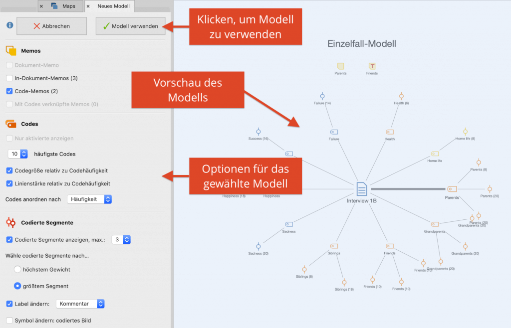 Die Modell-Vorlagen von MAXMaps - MAXQDA - MAXQDA
