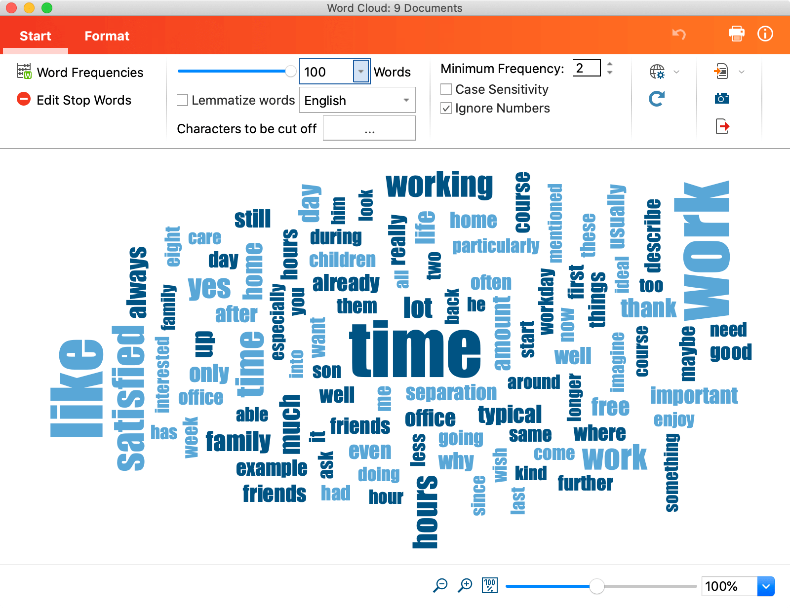 Interviews transkribieren & analysieren | MAXQDA - MAXQDA
