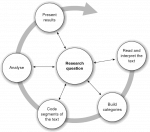 Introduction - MAXQDA - MAXQDA