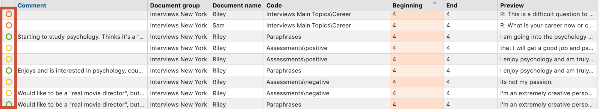MAXQDA 2022 Online Manual: Edit Code Properties - MAXQDA