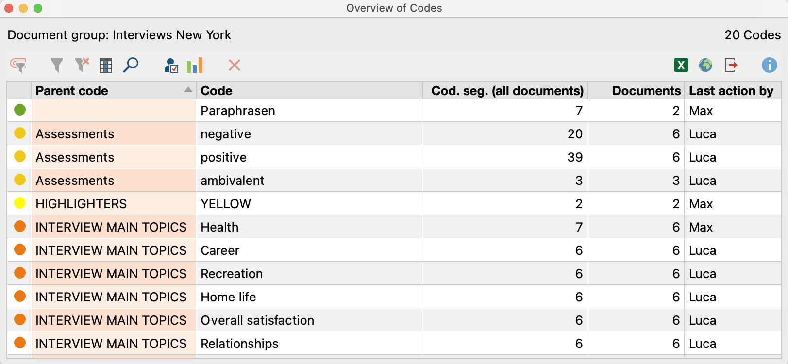 MAXQDA 2022 Online Manual: Overview of Codes - MAXQDA