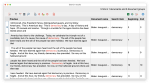 Word Trends: Analyze Frequencies of Words Within a Text - MAXQDA