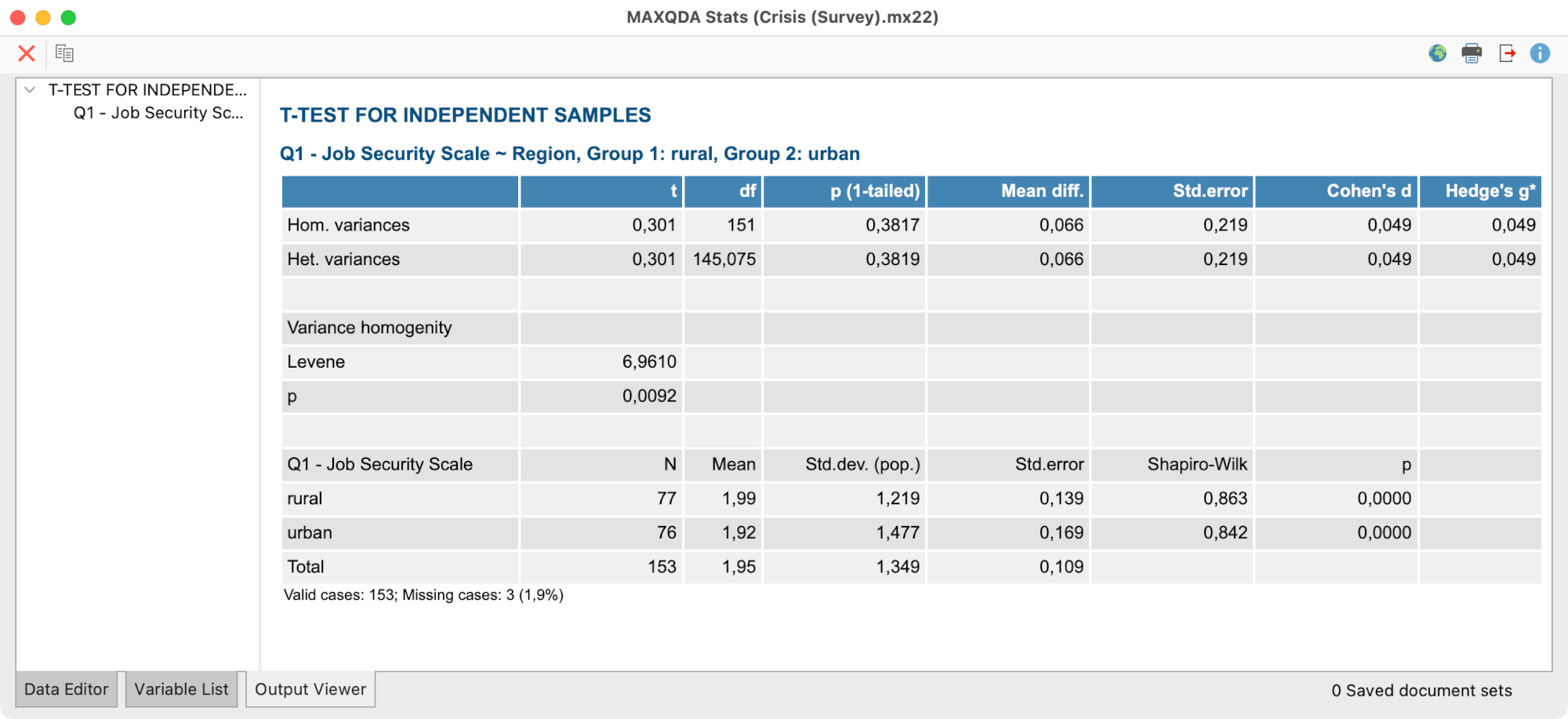 MAXQDA 2022 Online Manual: t-Test and U-Test - MAXQDA