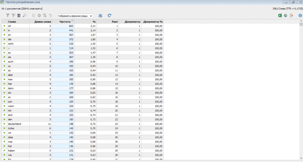 Discourse Analysis with MAXQDA: Data Analysis Research Example Discourse Analysis with MAXQDA: Data Analysis Research Example