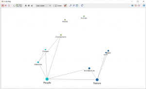How to Analyze Images in MAXQDA 2018: Step-by-Step Guide