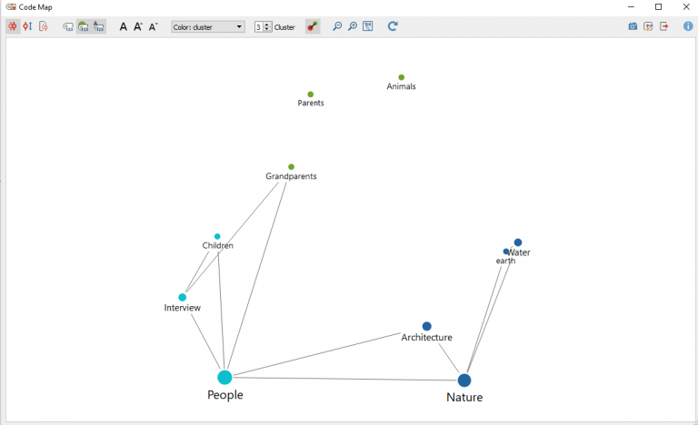 How to Analyze Images in MAXQDA 2018: Step-by-Step Guide