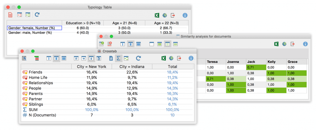 Mixed Methods Software | Powerful and Easy-to-use | MAXQDA