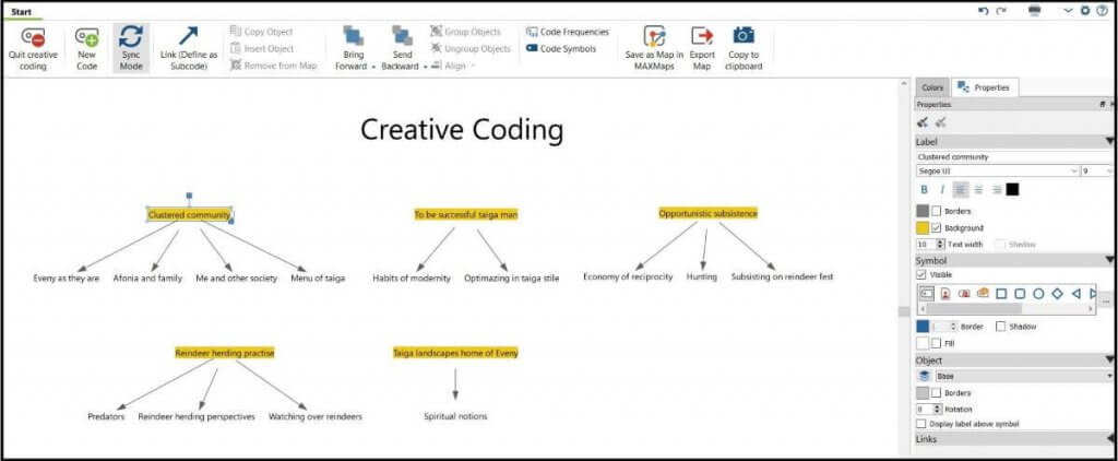 Ethnographic Data Analysis with MAXQDA Research Example