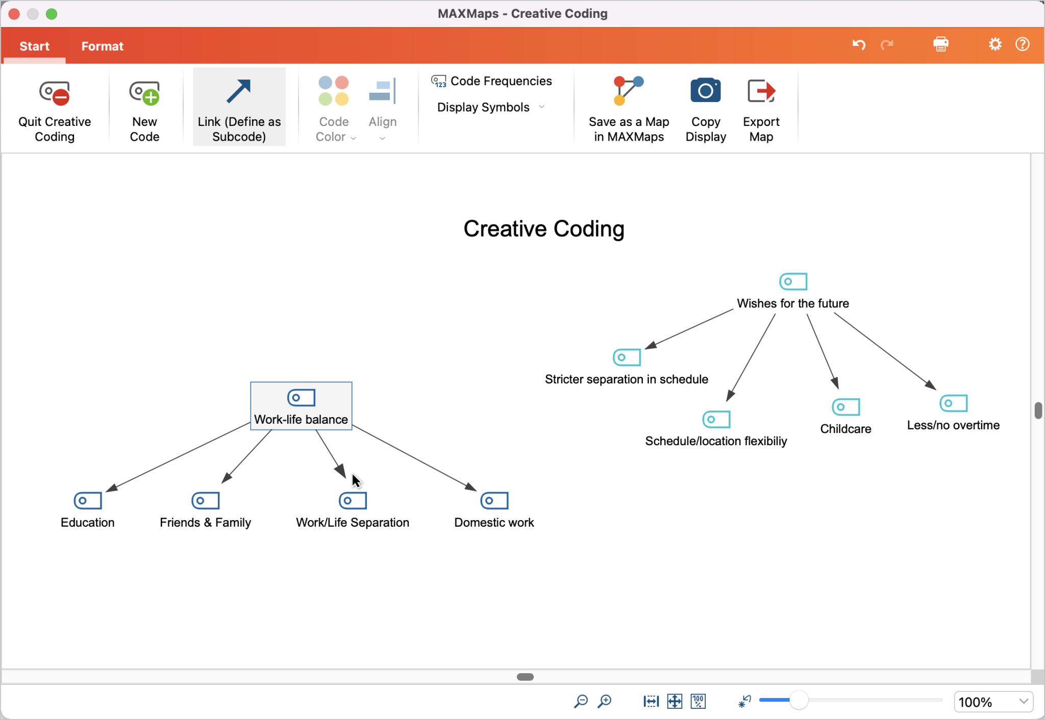 Grounded Theory Analysis Software - MAXQDA