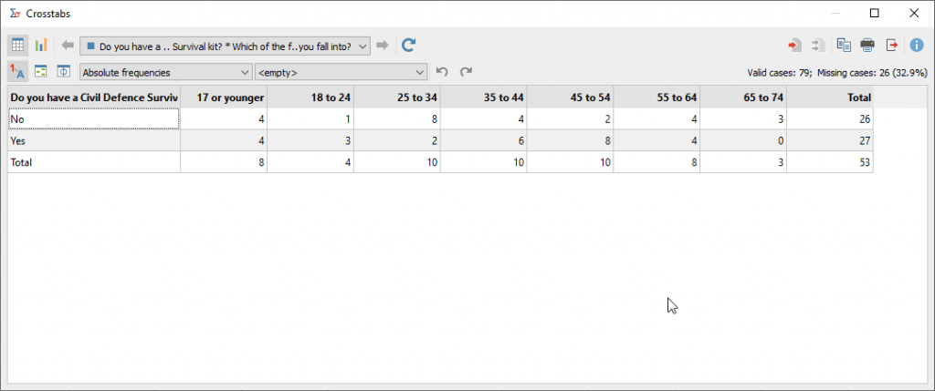 Why MAXQDA is the Ideal Analysis Tool for Your Next Consultation Project