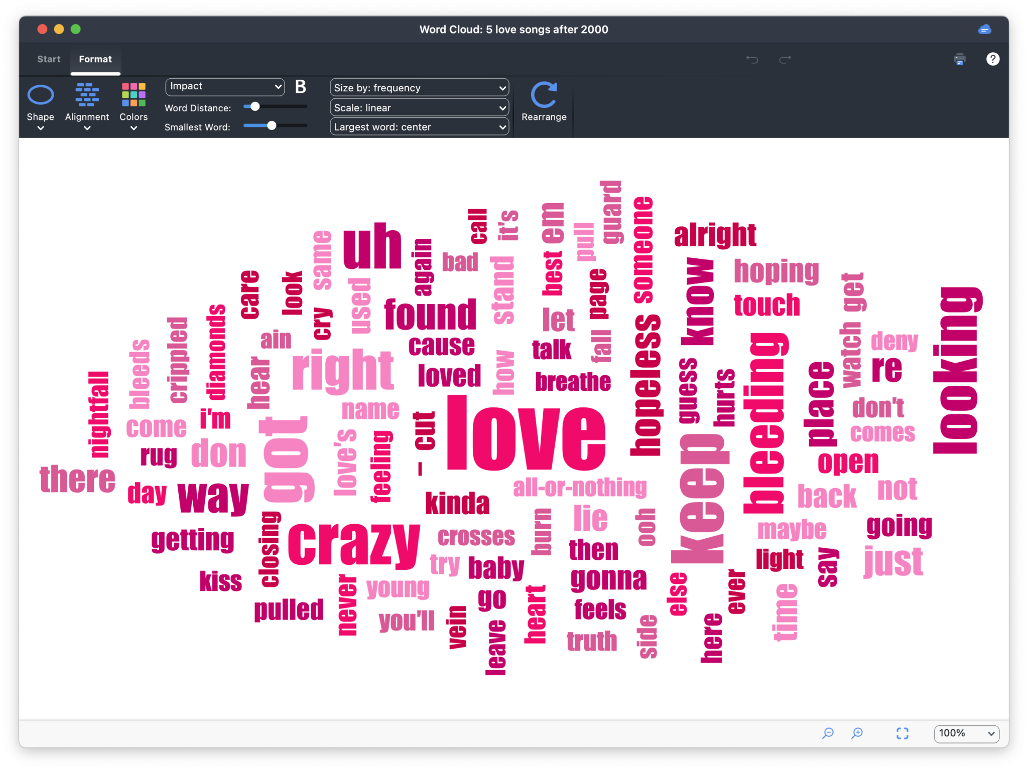 Favorite Features: Word Cloud - MAXQDA