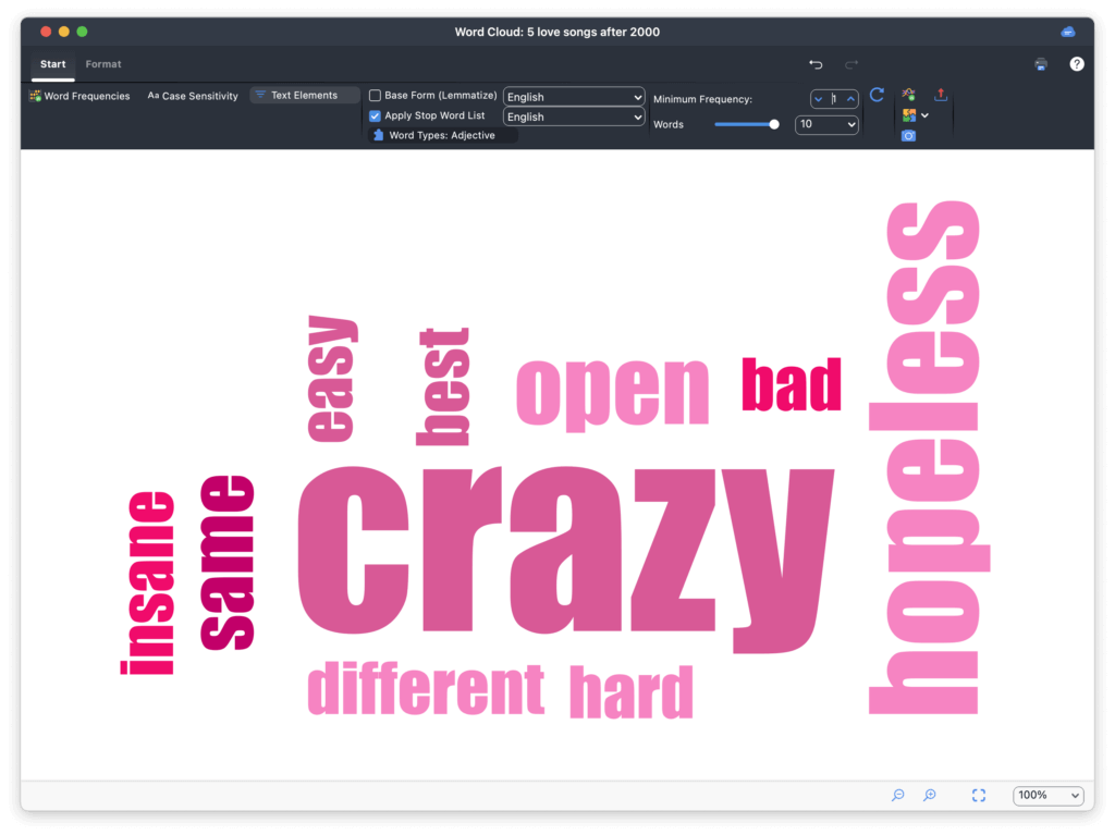 Favorite Features: Word Cloud - MAXQDA