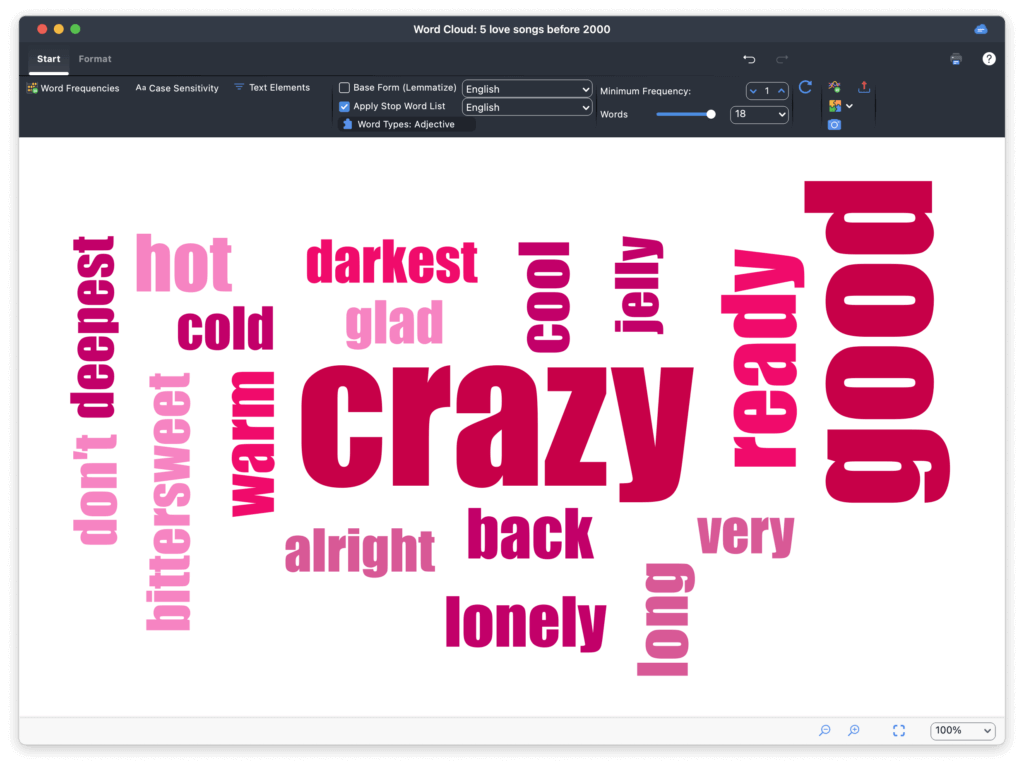 Favorite Features: Word Cloud - MAXQDA