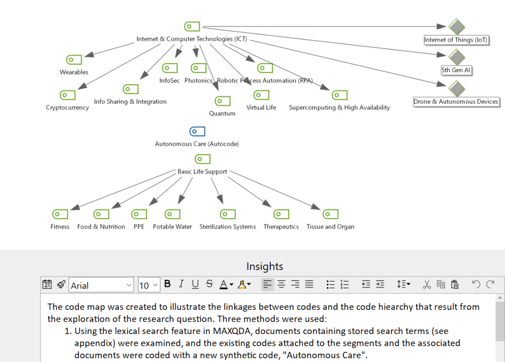 Improving the Quality of Analysis with MAXQDA’s QTT - MAXQDA