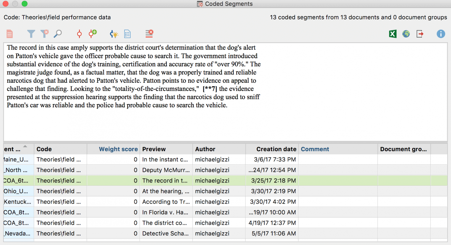MAXQDA and the Four Stages of Research - Analysis Methodology Guide