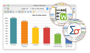 Mixed Methods Software | Powerful and Easy-to-use | MAXQDA