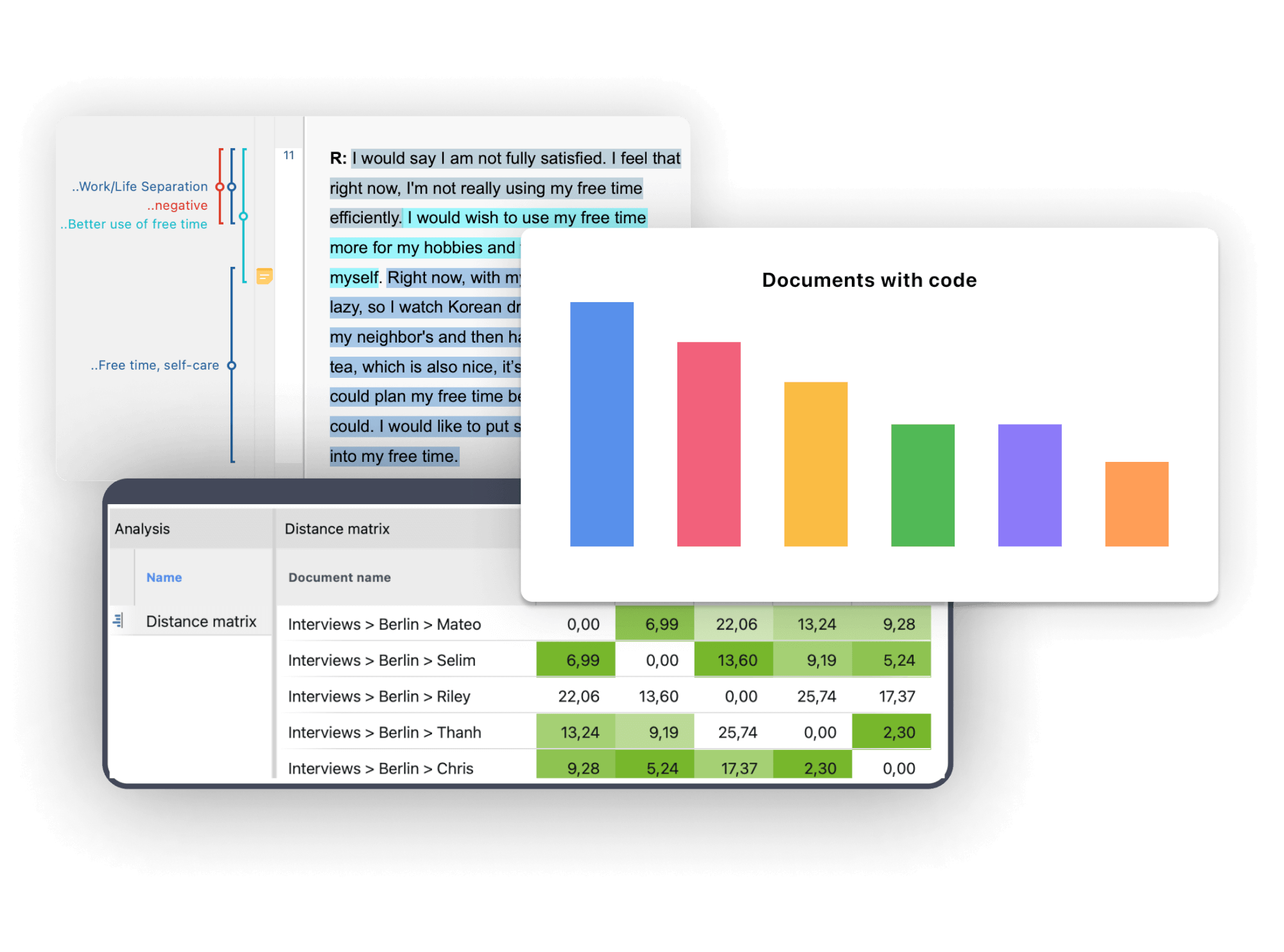 Mixed Methods Forschung Mit MAXQDA Mixed Methods Forschung Mit MAXQDA