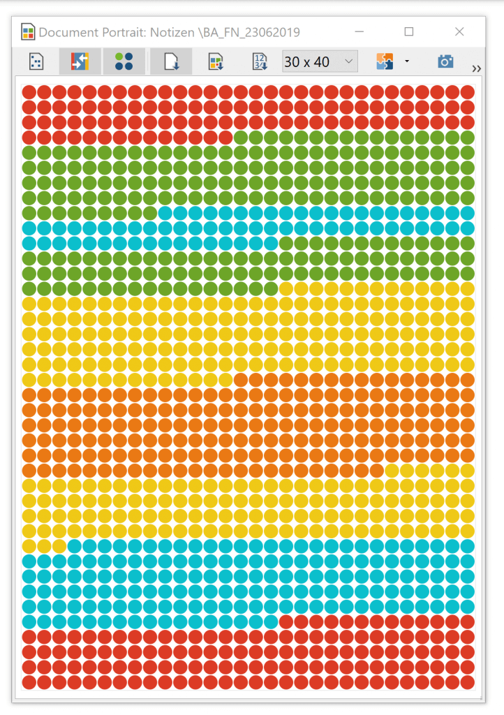 How to write a Thesis with MAXQDA in 6 Steps - MAXQDA