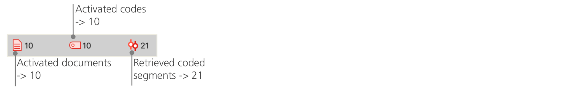 MAXQDA 2022 Online Manual: Analyze your Data - MAXQDA