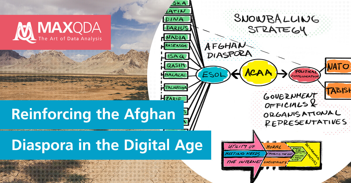 Reinforcing the Afghan Diaspora in the Digital Age - MAXQDA