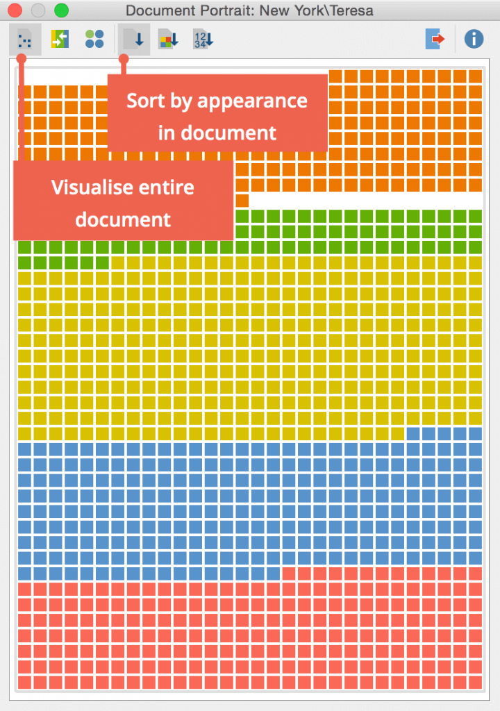 Meet the new Document Portrait in MAXQDA 12!