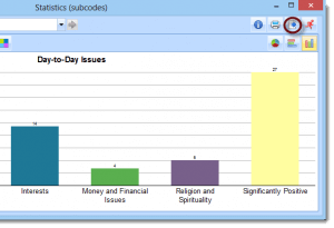 MAXQDA - Tables and code frequency charts