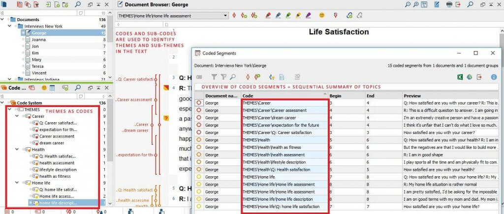 The Documentary Method with MAXQDA: Analysis Tools Step-By-Step