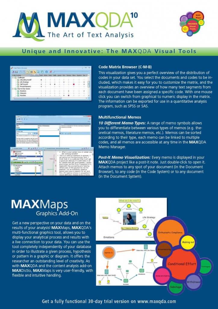 Unique and Innovative: The MAXQDA Visual Tools