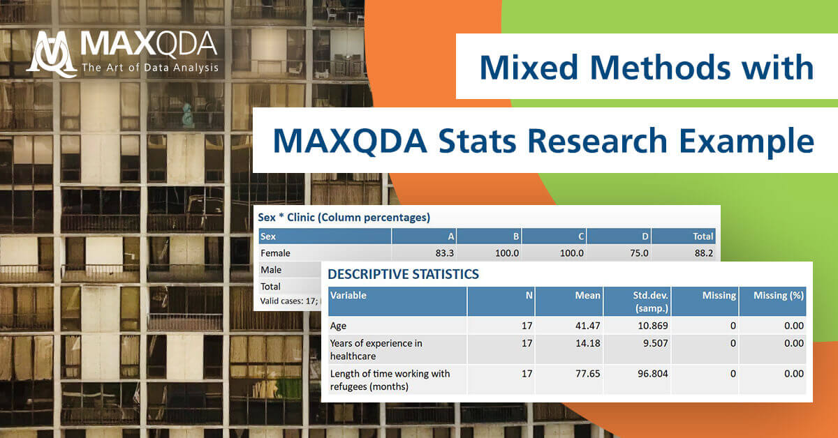Refugee Women’s SRH: MAXQDA Stats Research Example