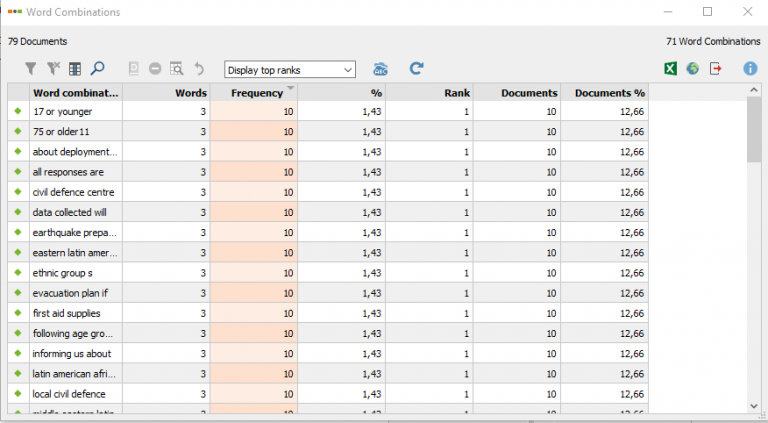 Why MAXQDA is the Ideal Analysis Tool for Your Next Consultation Project