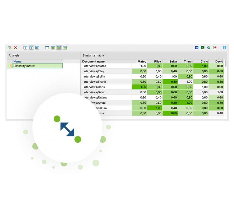 Mixed Methods Research - MAXQDA